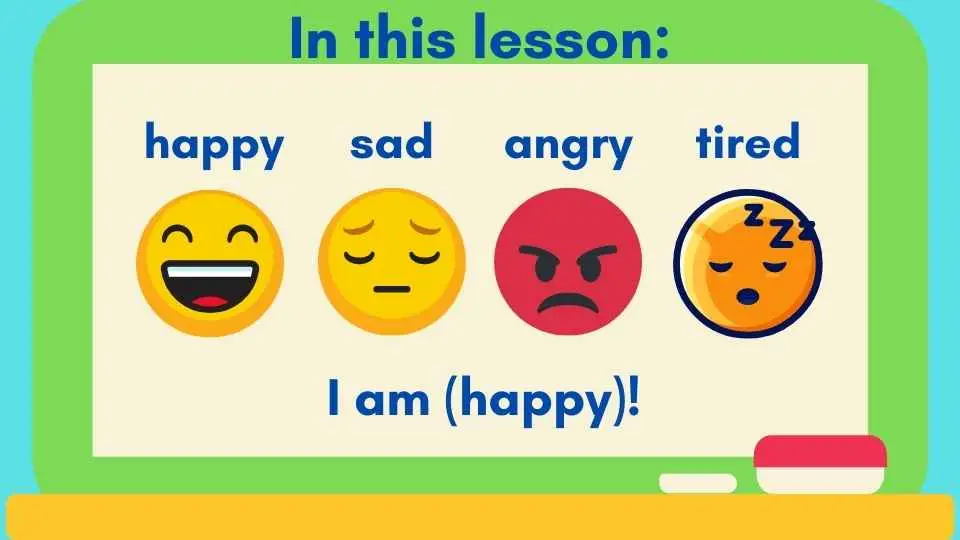 ESLedb FREE Online ESL Curriculum - LEVEL 0, UNIT 2, Lesson 1: (Happy ...